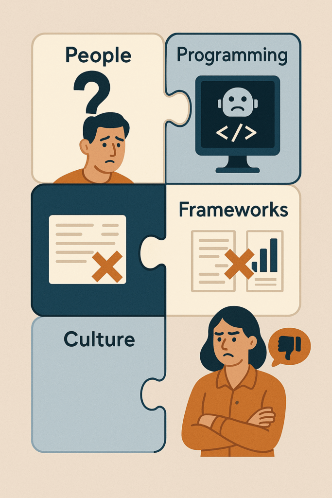 Why Do So Many AI Projects “Fail”? - NhanceData